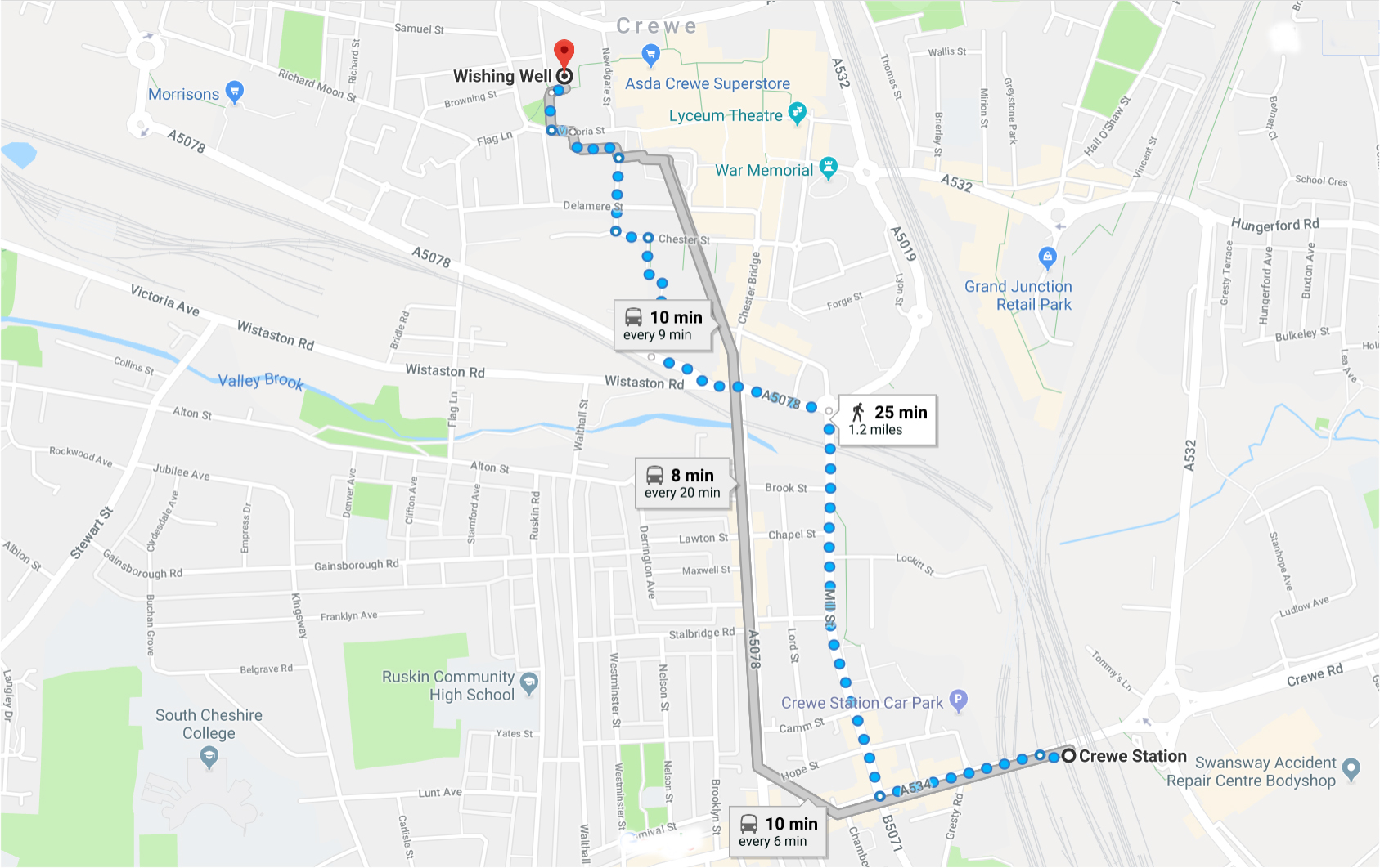 Disability Working Group